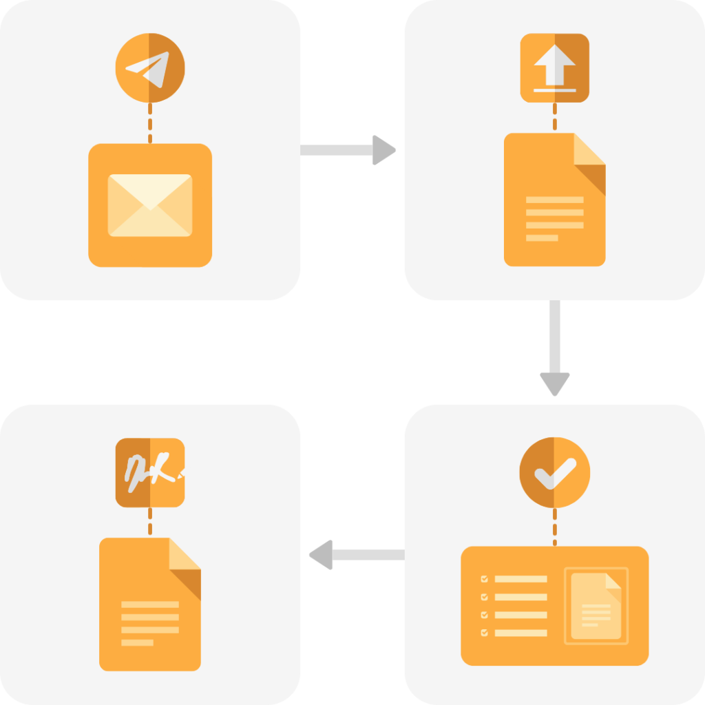Digital JSA | Construction Safety Software